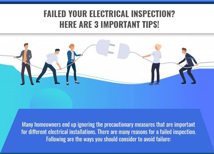 Infographic: 3 Tips You Can Follow If You Fail An Electricity ...